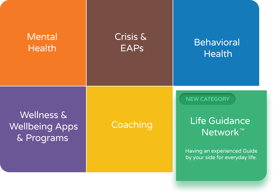 LifeGuides - Navigating Life Together