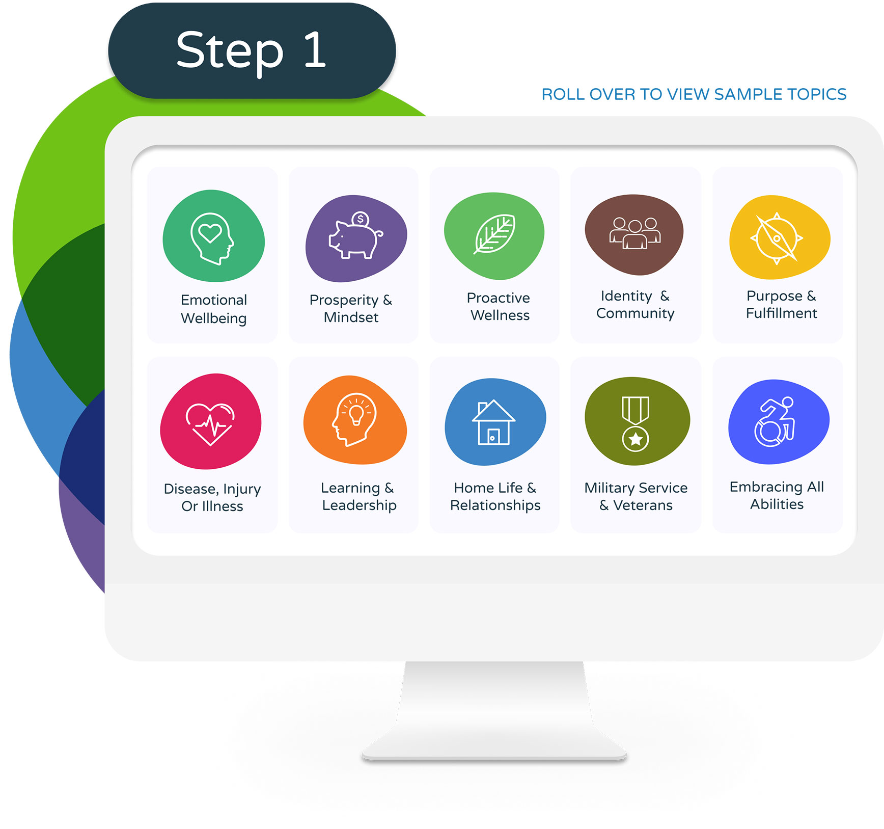 LifeGuides - Navigating Life Together